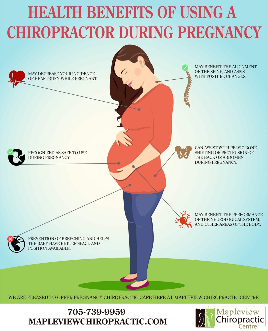 Have You Ever Considered Using a Pregnancy Chiropractor? | Mapleview Chiropractic Centre