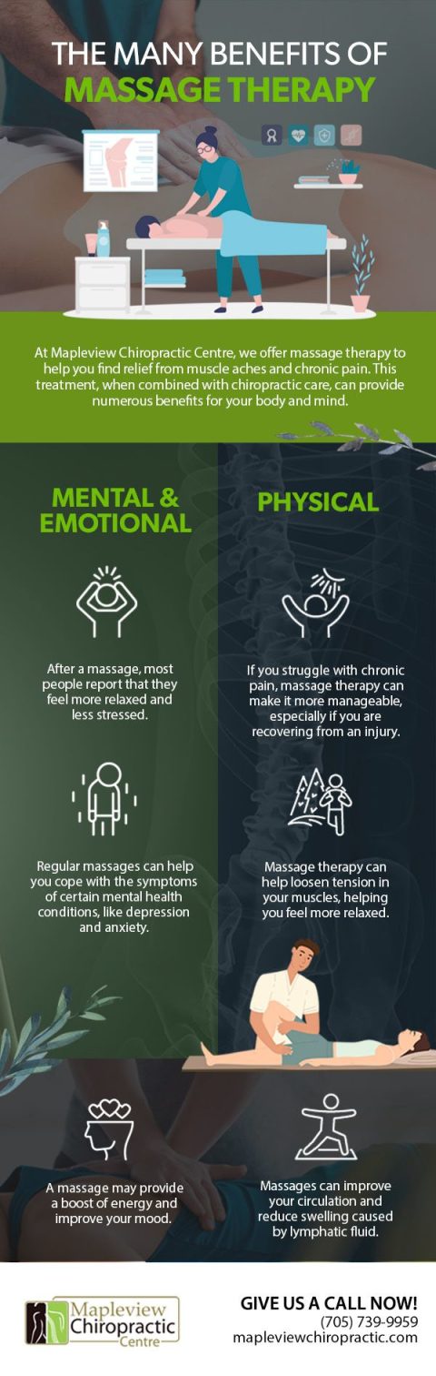 The Many Benefits of Massage Therapy [infographic] | Mapleview Chiropractic Centre
